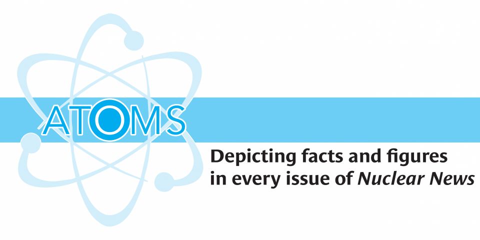 Modernization, digitization, collaboration: Keys to a bright future for ...