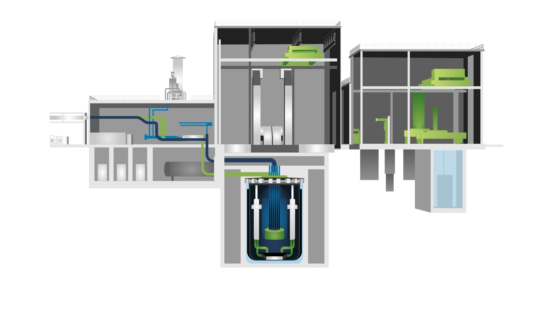 2024: The State of Advanced Reactors -- ANS / Nuclear Newswire