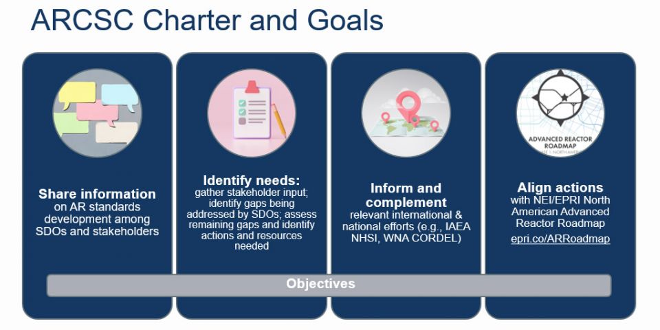 ANS, NEI to partner on premier 2025 nuclear conference -- ANS / Nuclear ...