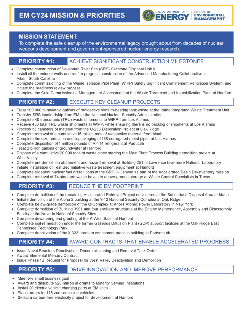 DOE-EM releases 2024 cleanup priorities -- ANS / Nuclear Newswire