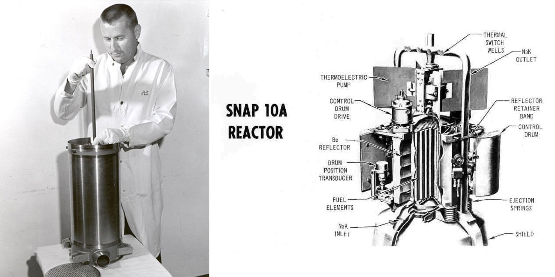 The SNAP-10A reactor power system -- ANS / Nuclear Newswire