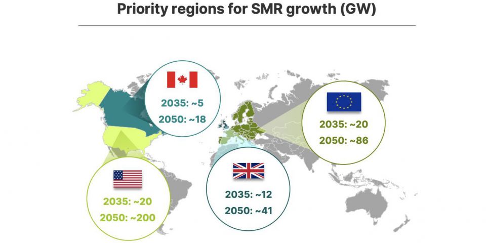 GE Hitachi forming supplier group for BWRX-300 SMR -- ANS / Nuclear ...