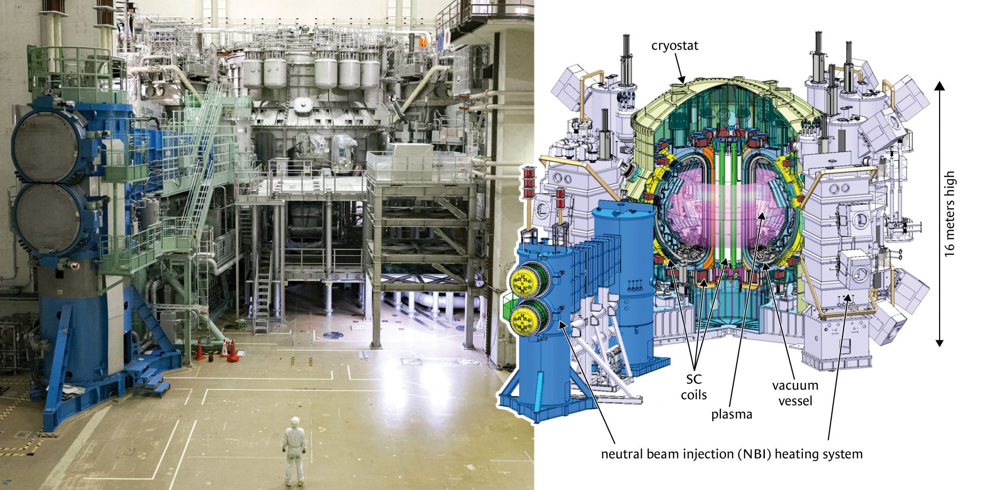 Fusion -- ANS / Nuclear Newswire