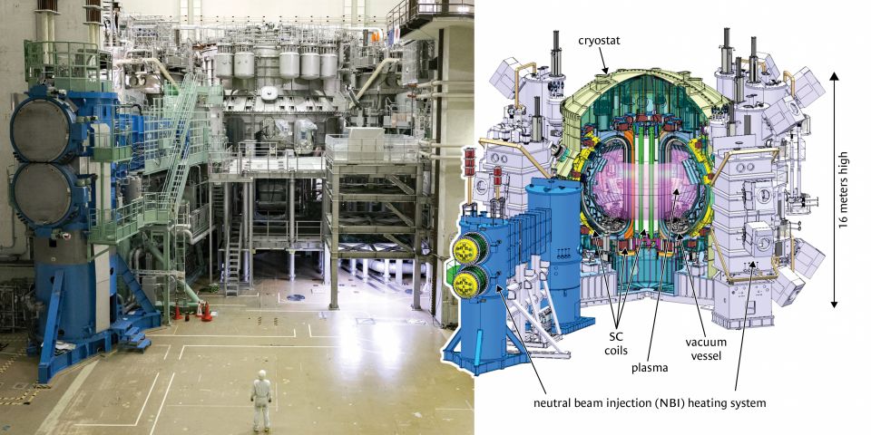 ANS Standards Committee publishes joint ASME/ANS standard for level 1 ...