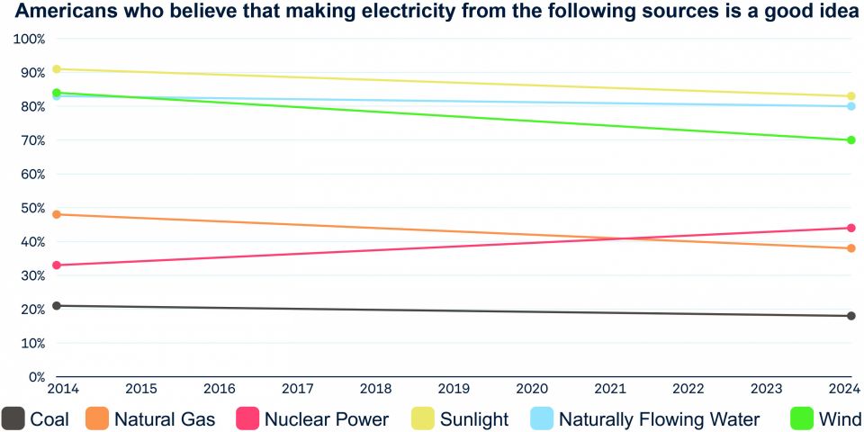 Spain, Portugal seek answers following massive power outage -- ANS ...