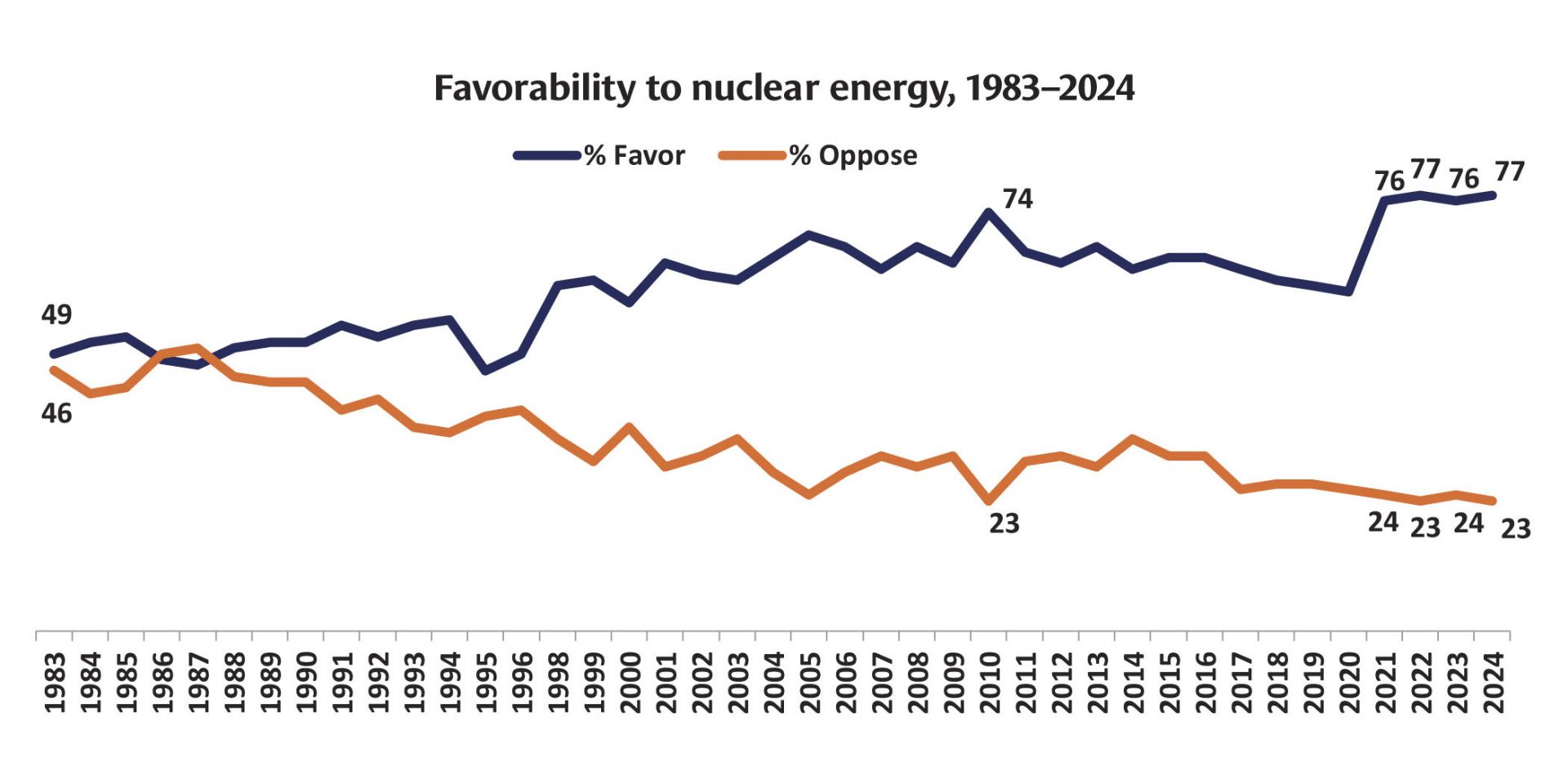 Features -- ANS / Nuclear Newswire