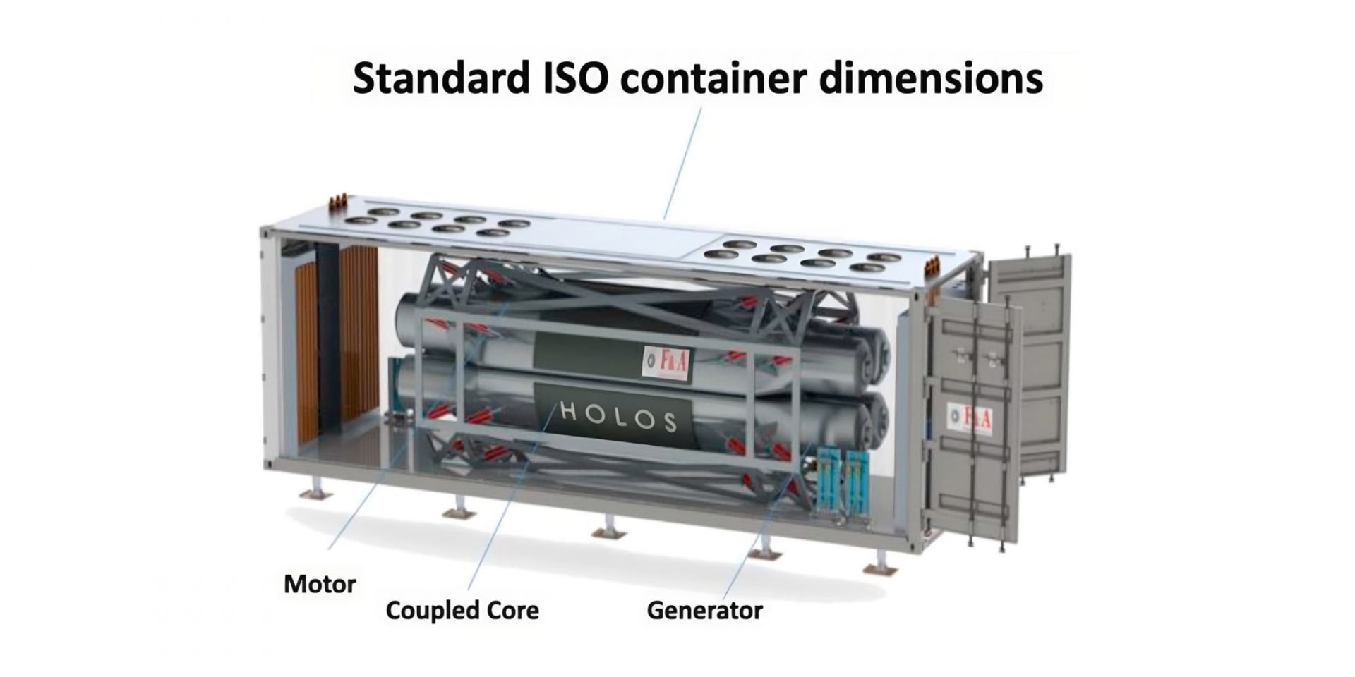 Nuclear Newswire -- ANS
