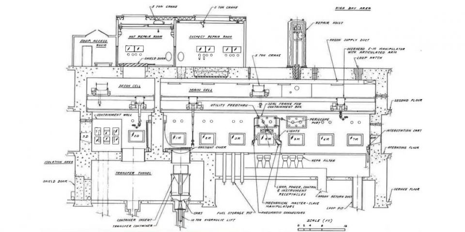 Radiant signs contract on microreactors for the military -- ANS ...