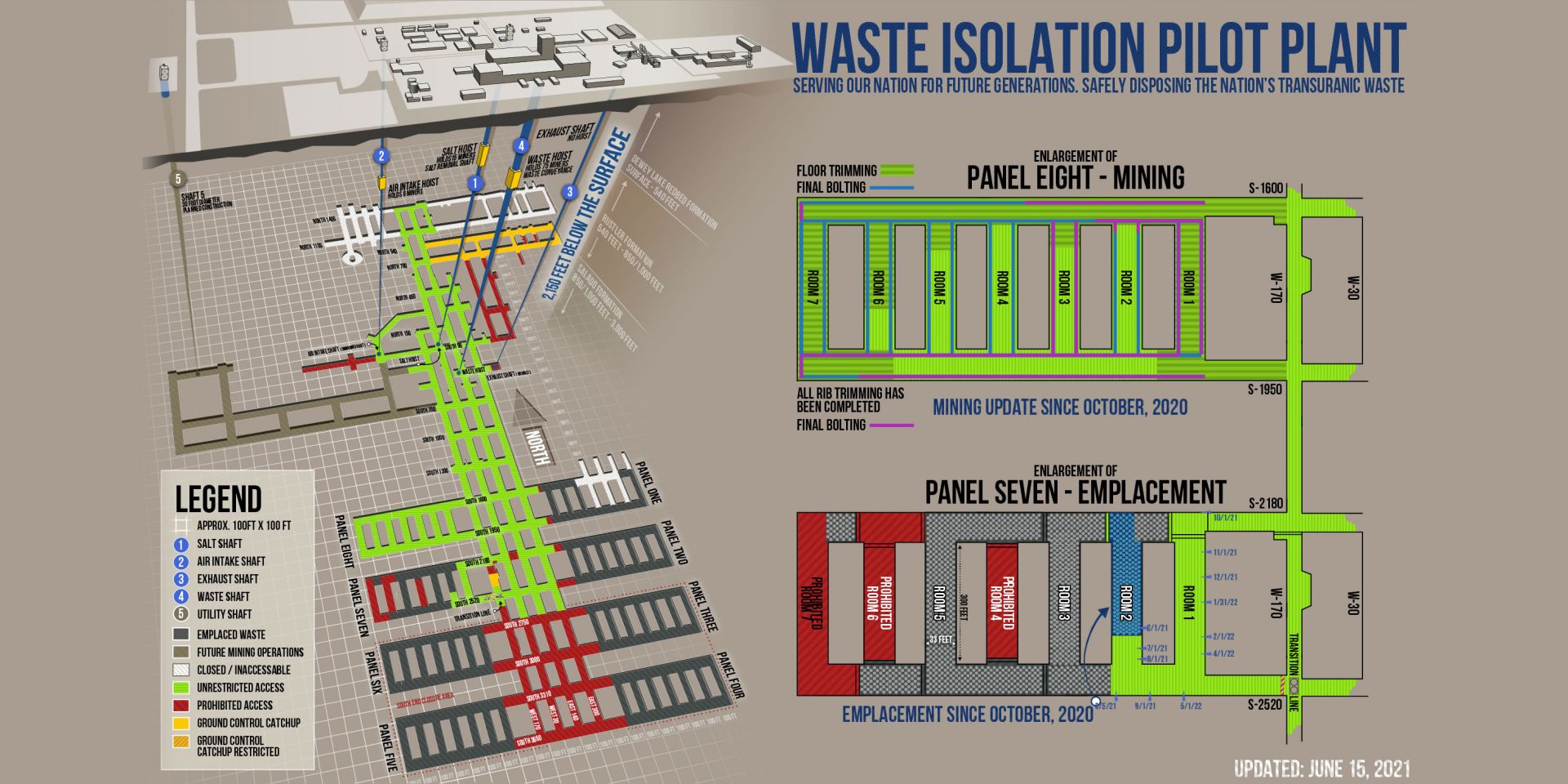 Waste Management -- ANS / Nuclear Newswire
