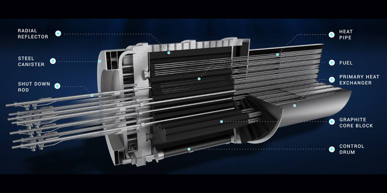 Study finds major roles for Westinghouse microreactor in Canada -- ANS ...