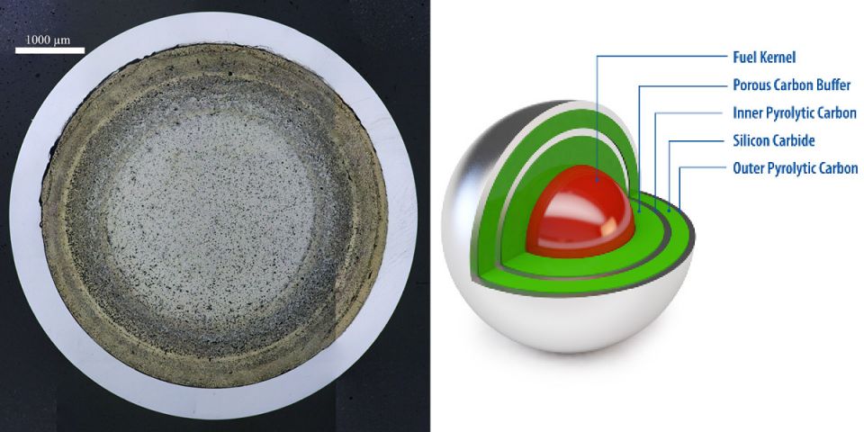 The need for a metallic nuclear fuels qualification plan -- ANS ...