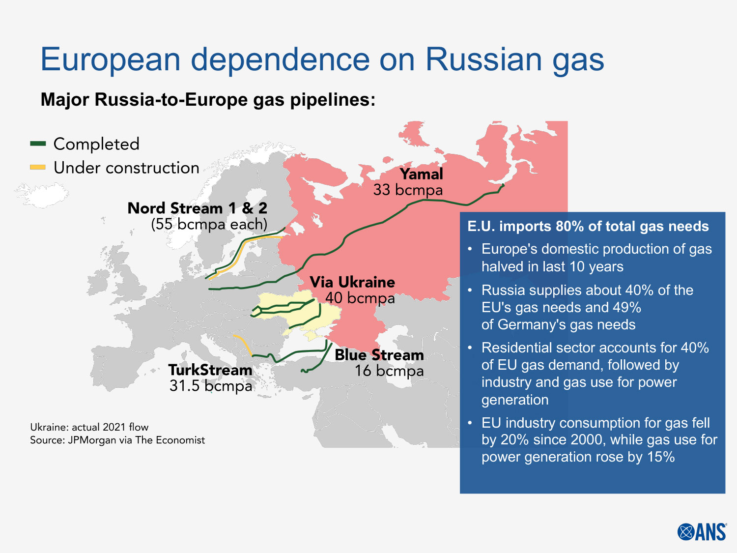Ukrainian nuclear plants are “ready for safe operation,” Energoatom ...