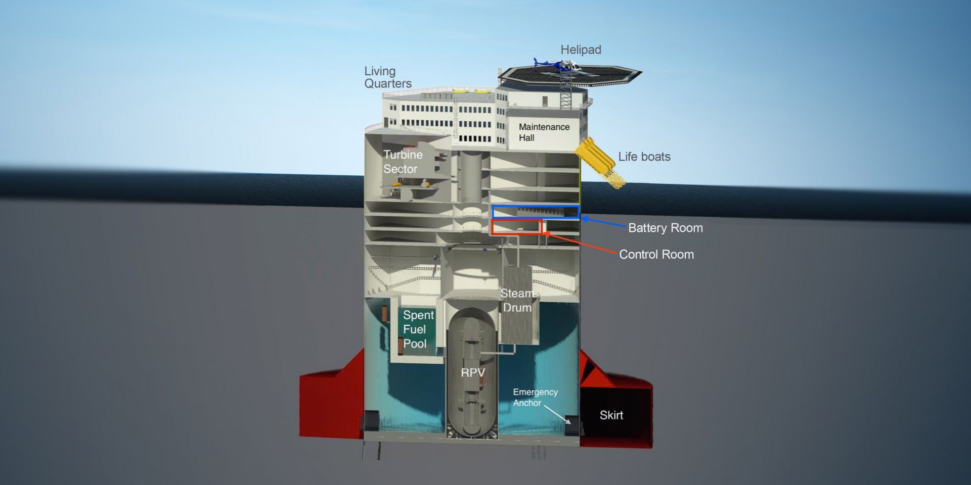 Floating nuclear power plants -- ANS / Nuclear Newswire